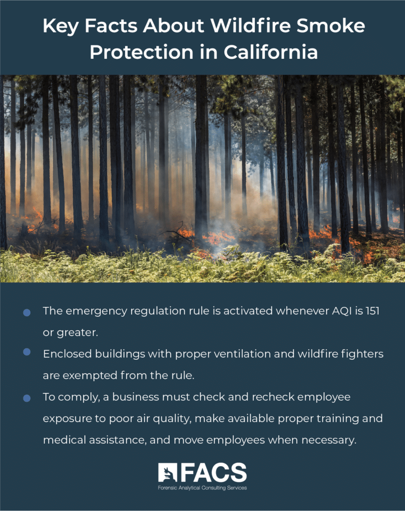 Protection from California Wildfire Smoke, What Employers Need to Know