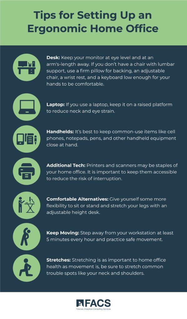 Tips for Creating an Ergonomic Home Office for Remote Work